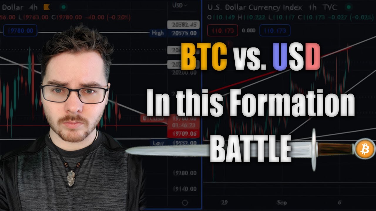 DXY vs. BTC in this Price Action Battle - YouTube
