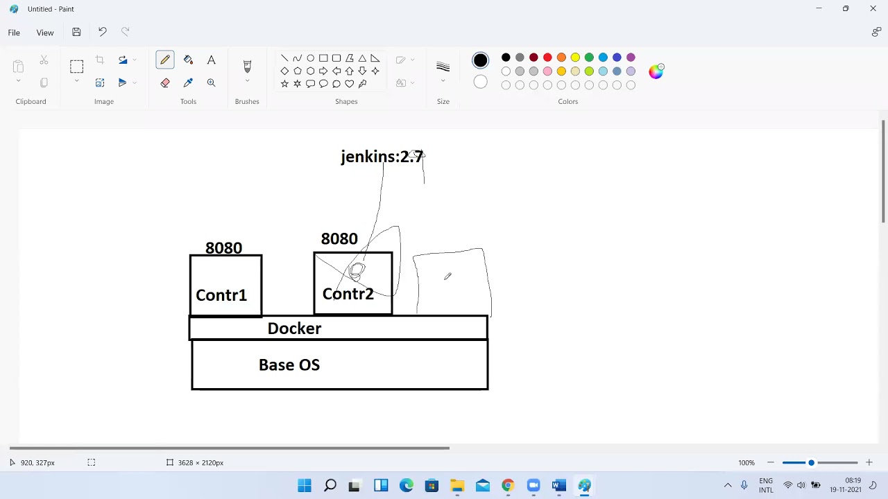 #83-Docker volumes and port number mapping Part 1. Contact +91 ...