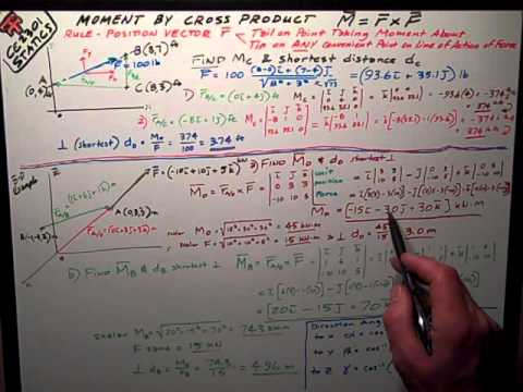 Moments by Cross Product Examples 2 D & 3 D - YouTube