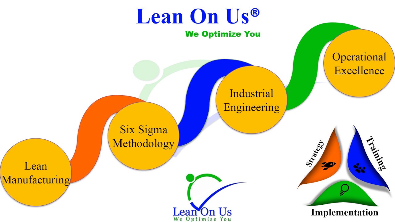 Lean On Us Consultants - YouTube