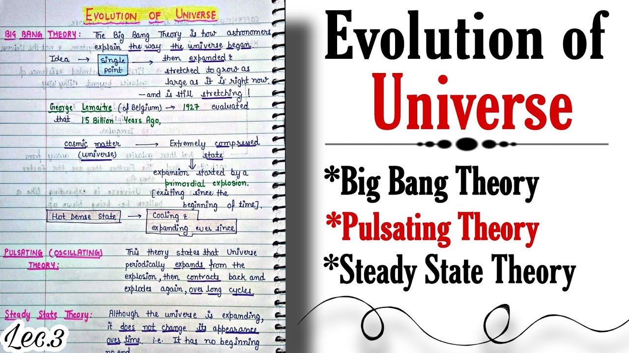 Evolution of Universe || Big Bang , Pulsating, Steady State Theory ...