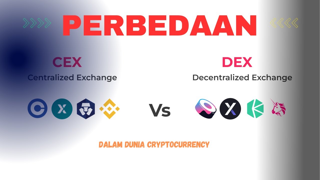 Perbedaan CEX dan DEX Dalam Dunia Cryptocurrency - YouTube