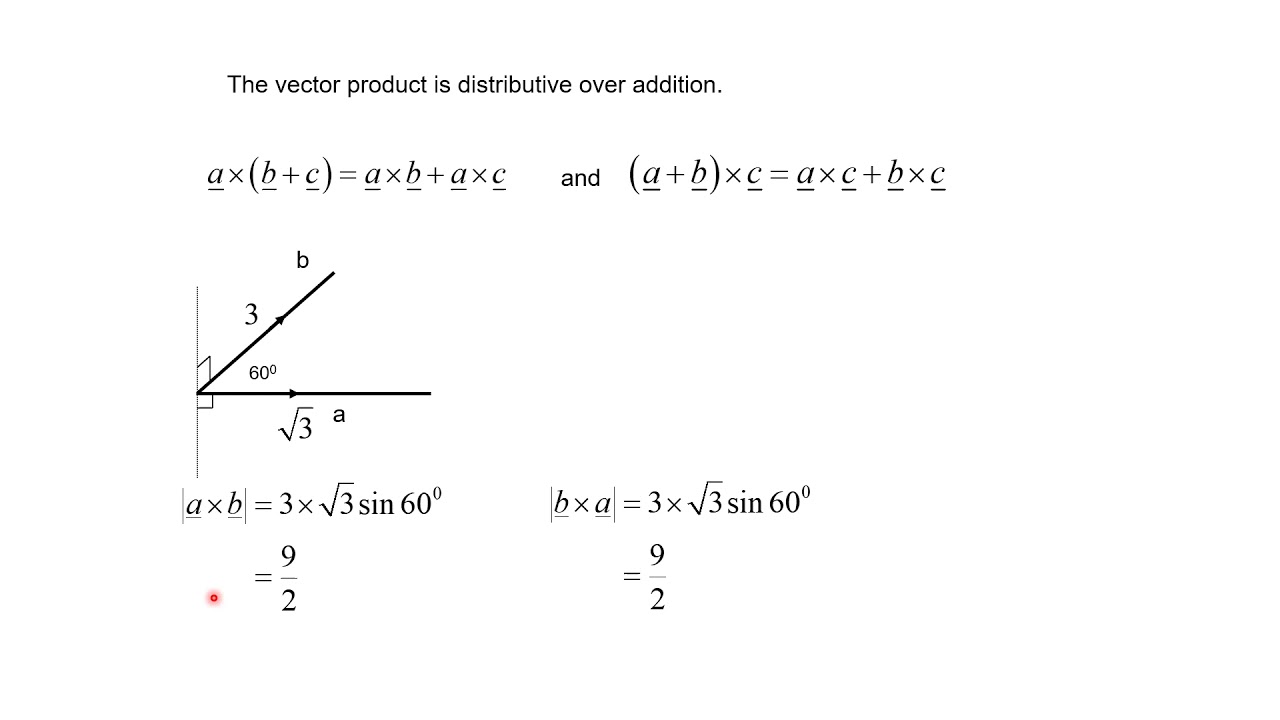 The Vector Product - YouTube