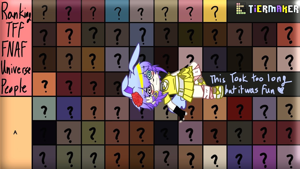 {Ranking the characters in the FNAF universe} Ft Characters From:TFF ...