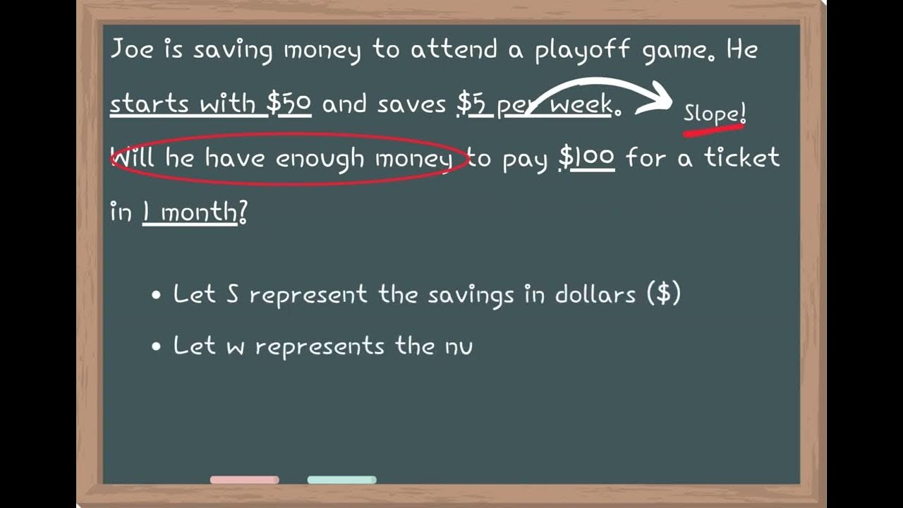 Tips for solving math word problems - YouTube