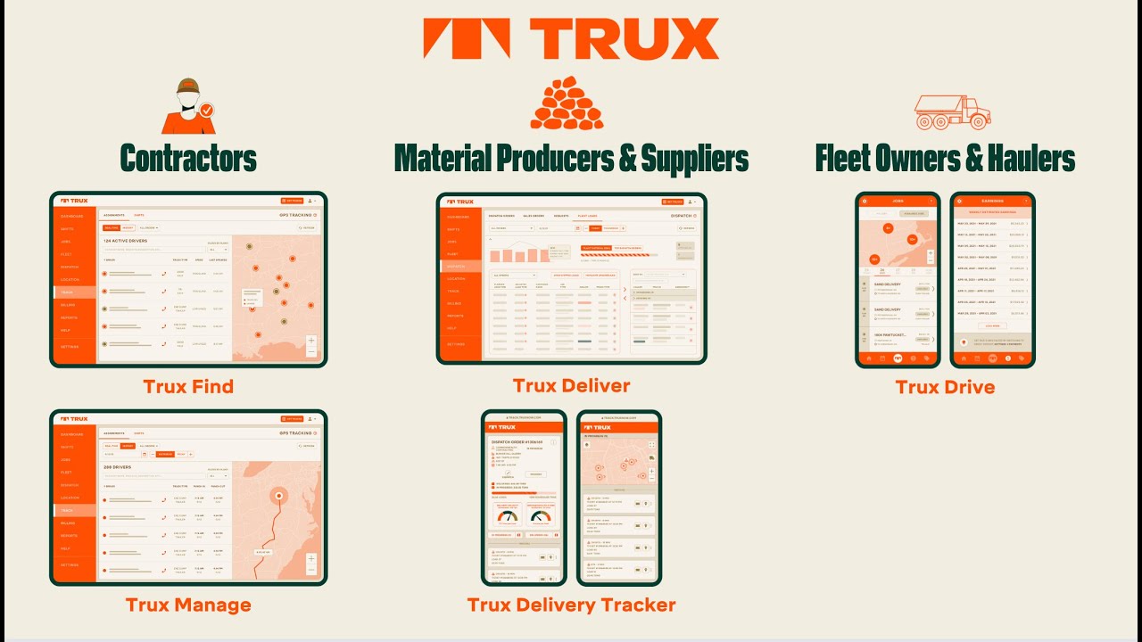 Put the power of Trux to work for you - YouTube