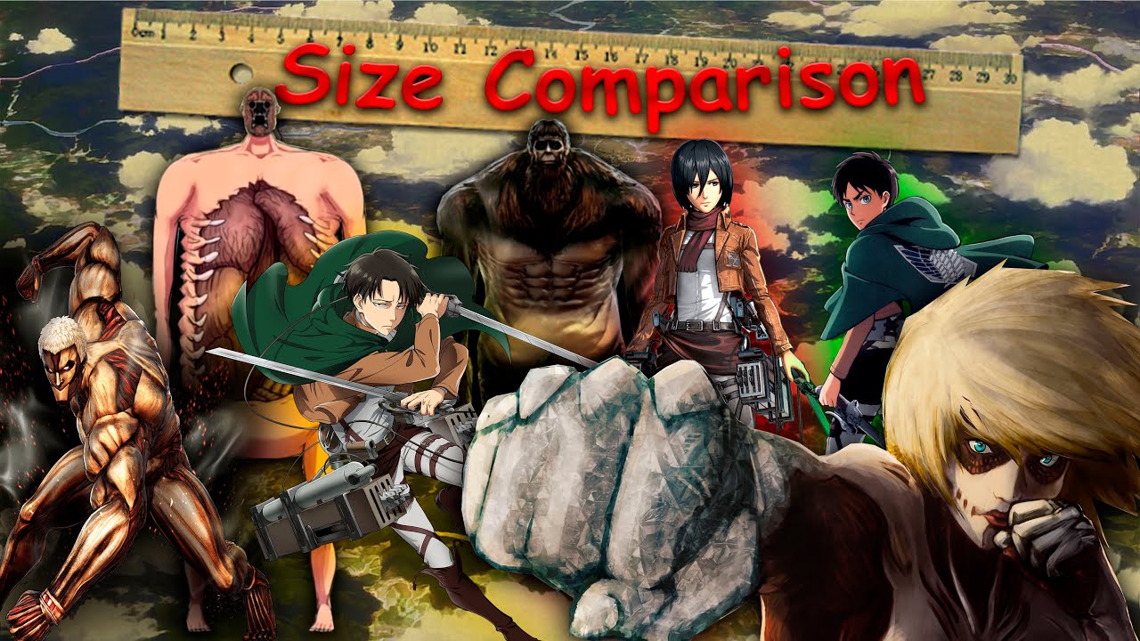 Shingeki no Kyojin comparação de tamanhos - YouTube