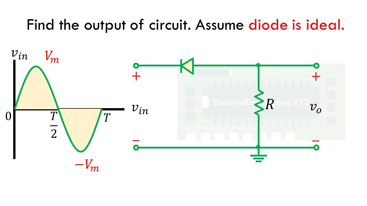 Diode Clipper Circuit 1 - Simple Positive Diode Series Clipper - YouTube