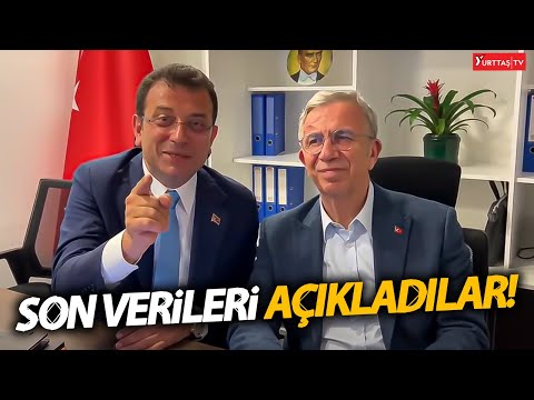 Ekrem İmamoğlu Kılıçdaroğlu'nun oy oranını açıkladı!