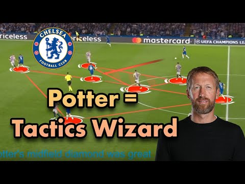 Graham Potter's First Chelsea Game Tactics | Chelsea Tactical Analysis