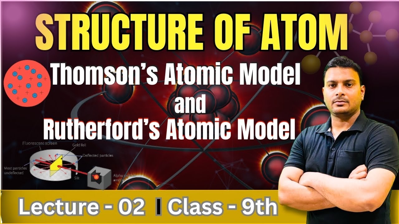 Thomson’s and Rutherford’s Atomic model | Postulates and limitations ...