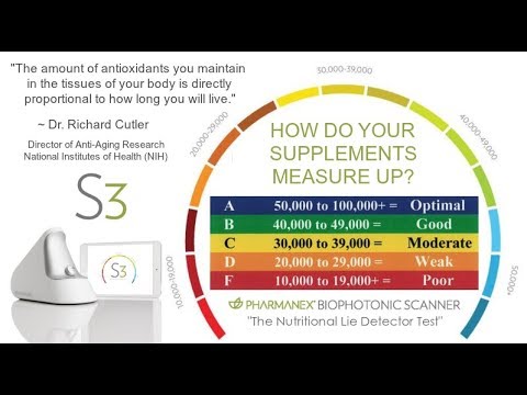 Pharmanex S3 BioPhotonic Scanner - YouTube