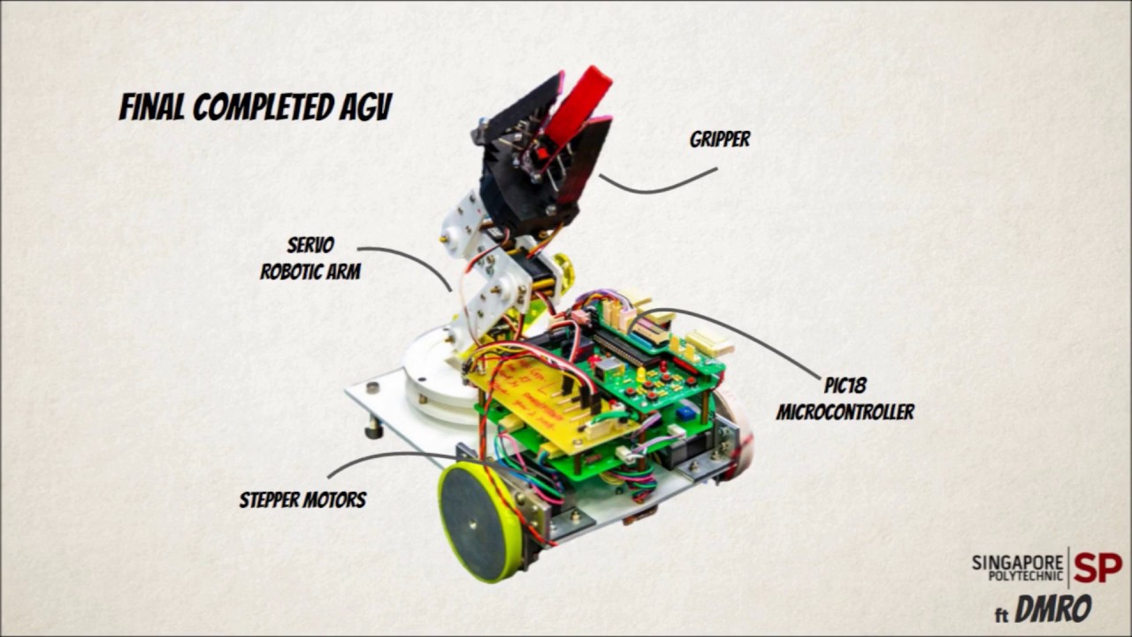 Agv robotic arm - healingtaste