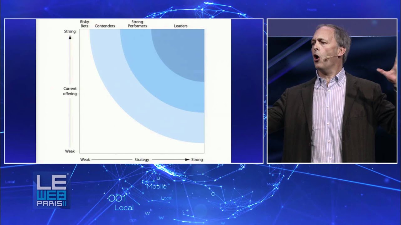 LeWeb 2011 George Colony, Forrester Research "Three Social ...