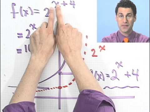 Graphing Exponential Functions: Another Example - YouTube