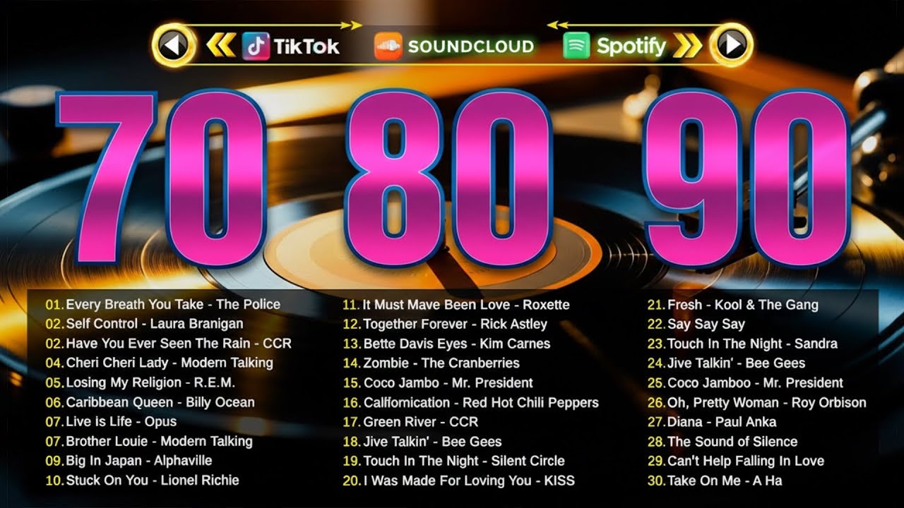 The Best of Michael Jackson - 80s Music Legends - Playlist Unveiled ...