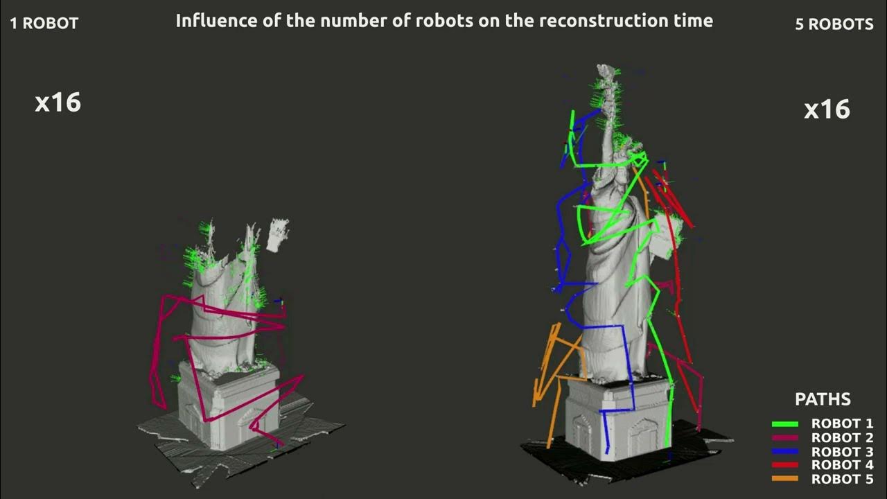 A Multi Robot System for 3D Surface Reconstruction with Centralized and ...