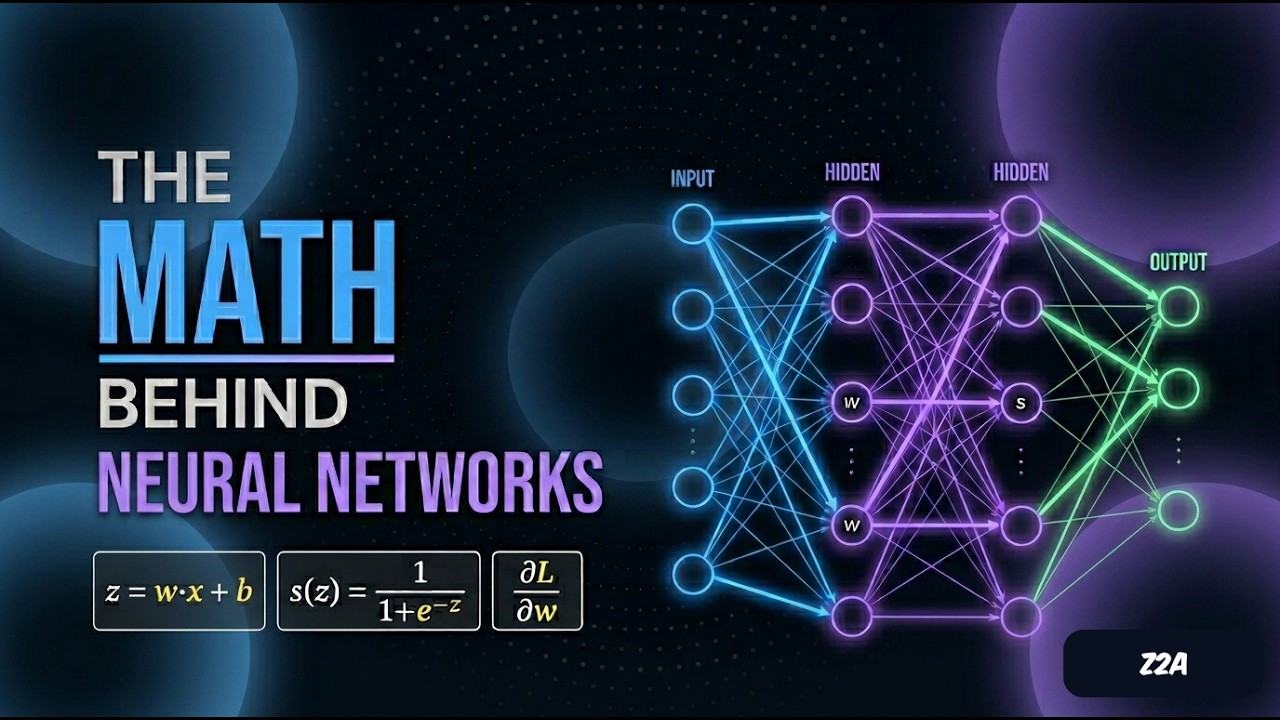 The Math Behind Neural Networks | Explained Visually - YouTube