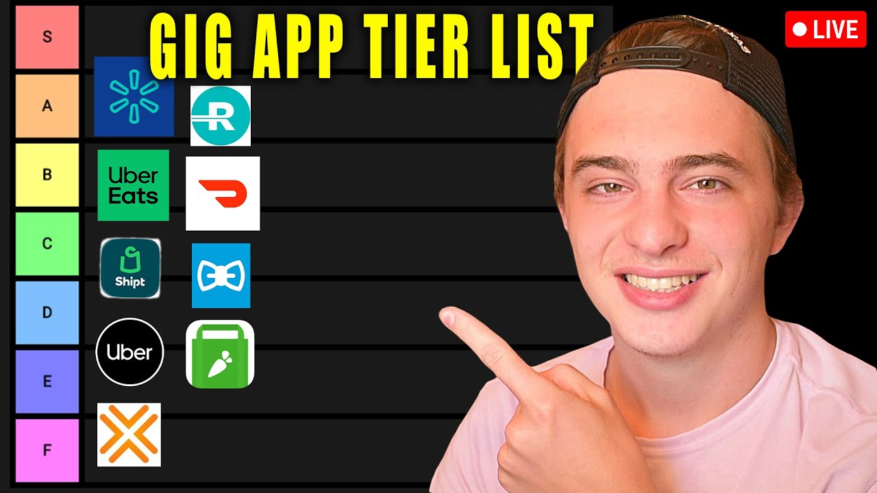 The Gig App Tier List - YouTube