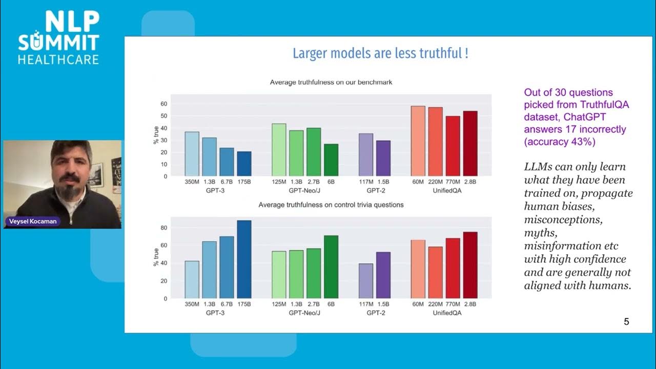Evaluating Large Language Models on Clinical & Biomedical NLP Benchmarks - YouTube