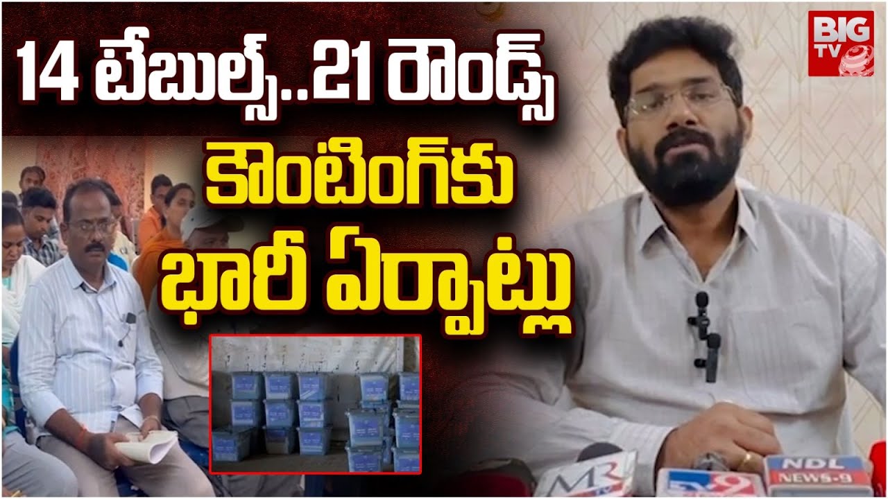 Nandyala RO Rahul Kumar Reddy About Election Counting Arrangements ...