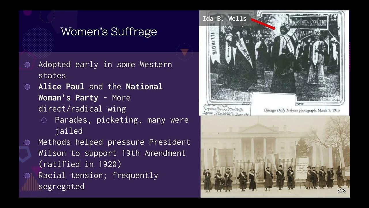 U.S. History: Women in the Progressive Era - YouTube