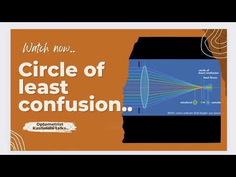 #what is the circle of least confusion | circle of confusion | circle ...