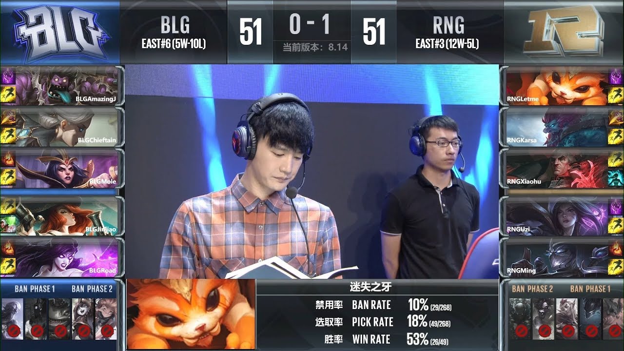 【LPL夏季賽】第9週 RNG vs BLG #2 - YouTube