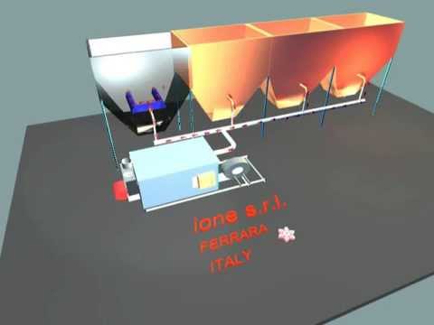 AGGREGATE HEATING - YouTube