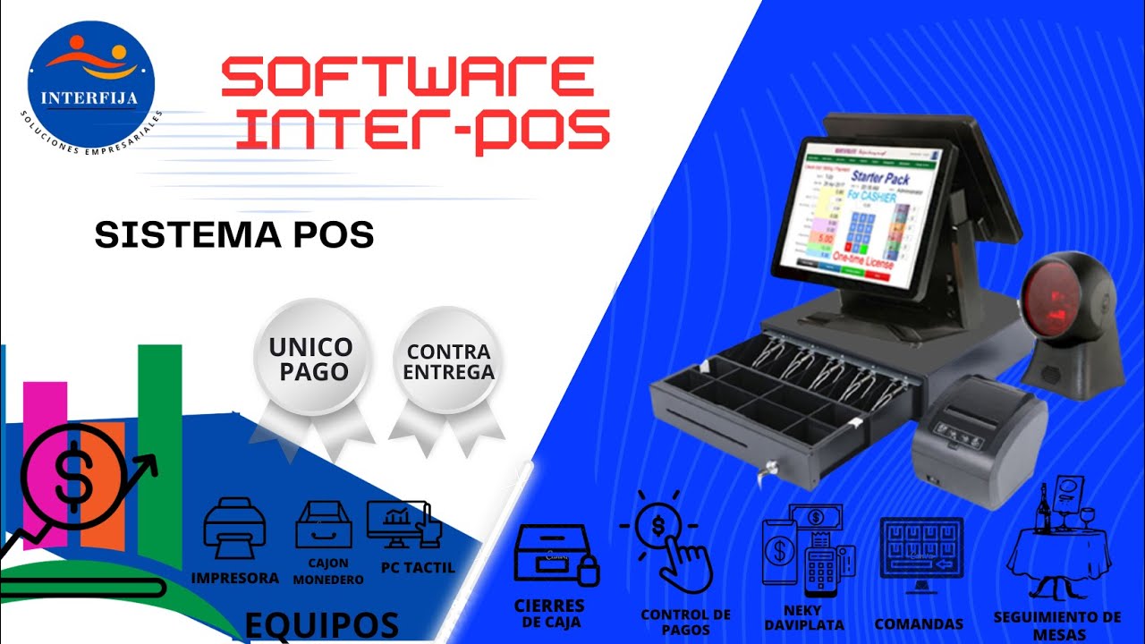 Software INTERPOS - YouTube