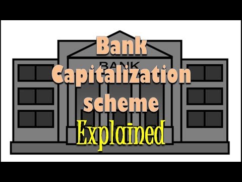 What is Bank Recapitalization. Bank recapitalisation explained. Bank ...