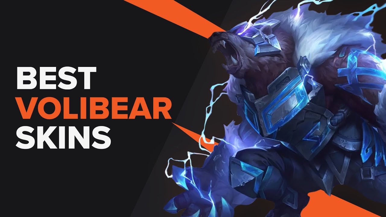 Volibear Skins Wallpaper
