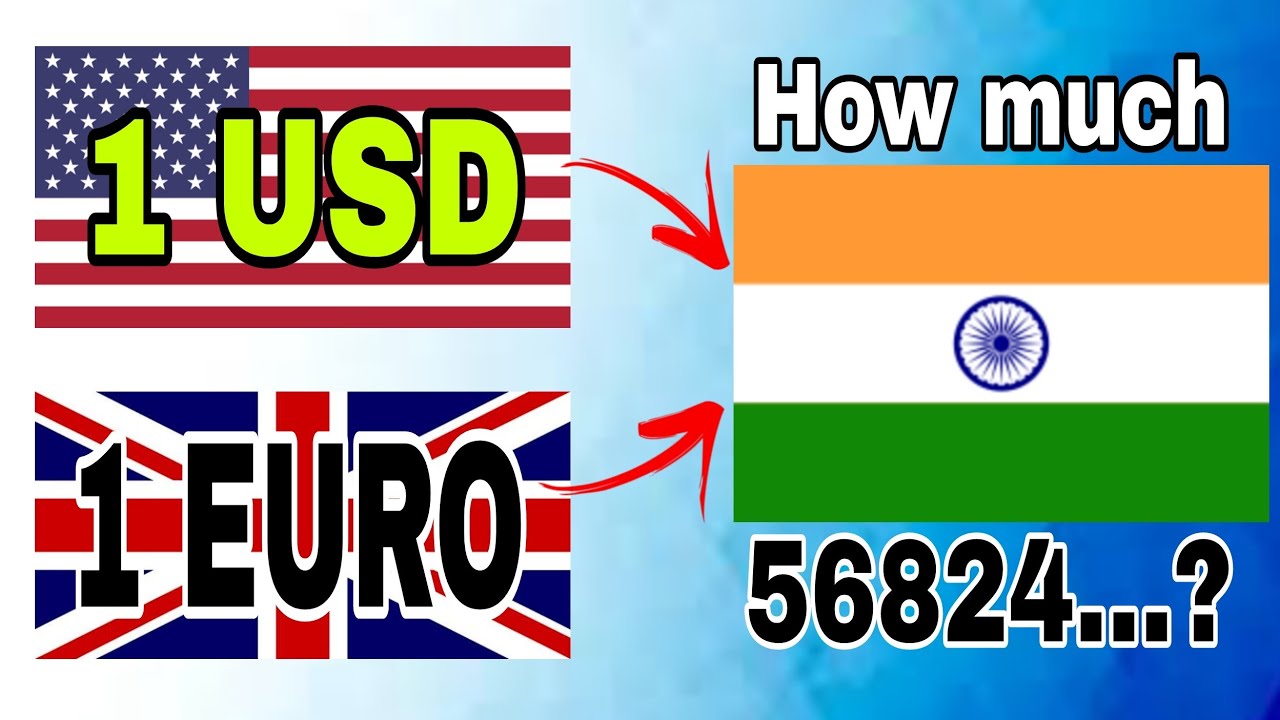 Top 10 Highest Currency Value In The World 2022 YouTube top-10-highest-currency-value-in-the-world-2022-youtube