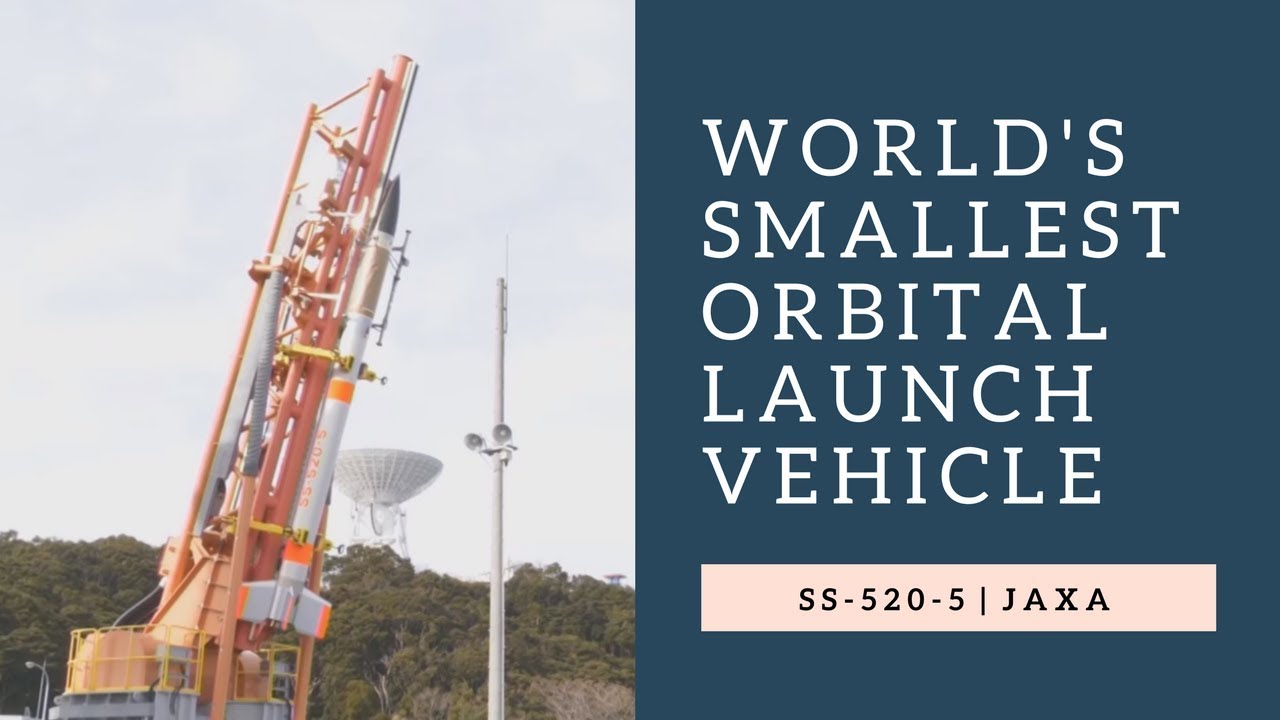 Smallest Orbital Launch Vehicle EVER! - YouTube