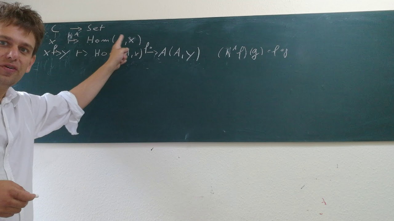 Was ist ein Hom-Funktor ? (Definition) | THESUBNASH - Jeden Tag ein ...