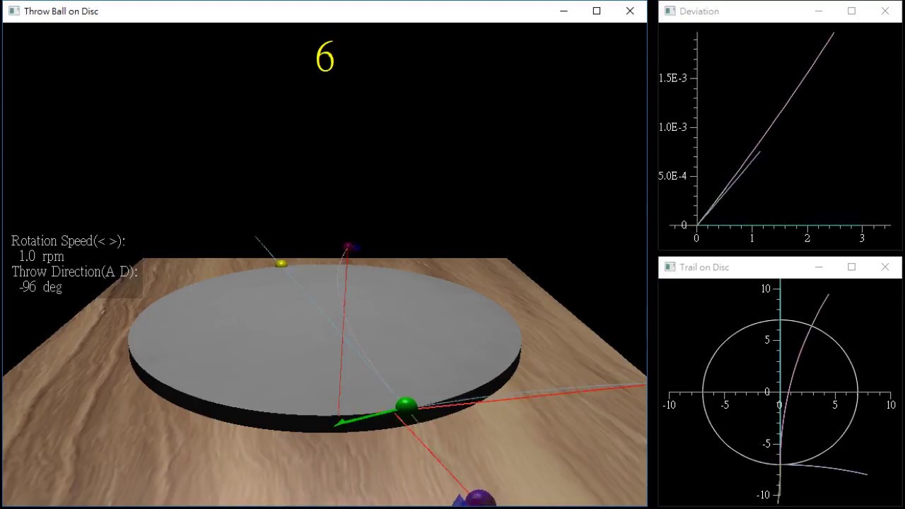 Throw Ball On Rotating Disc Lite Coriolis Force Simulation With Vpython Youtube