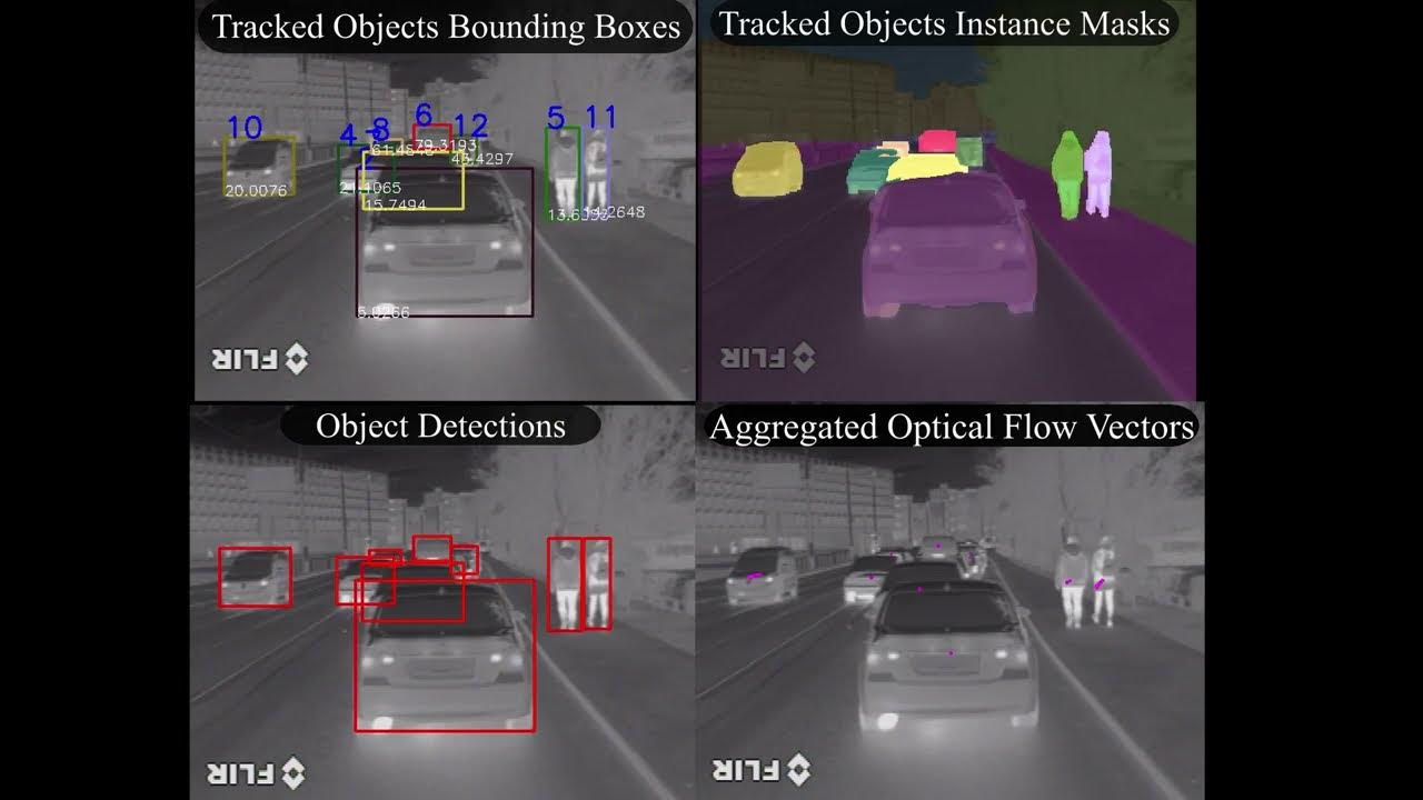 Multi Object Tracking Segmentation and Validation in Thermal Images - YouTube