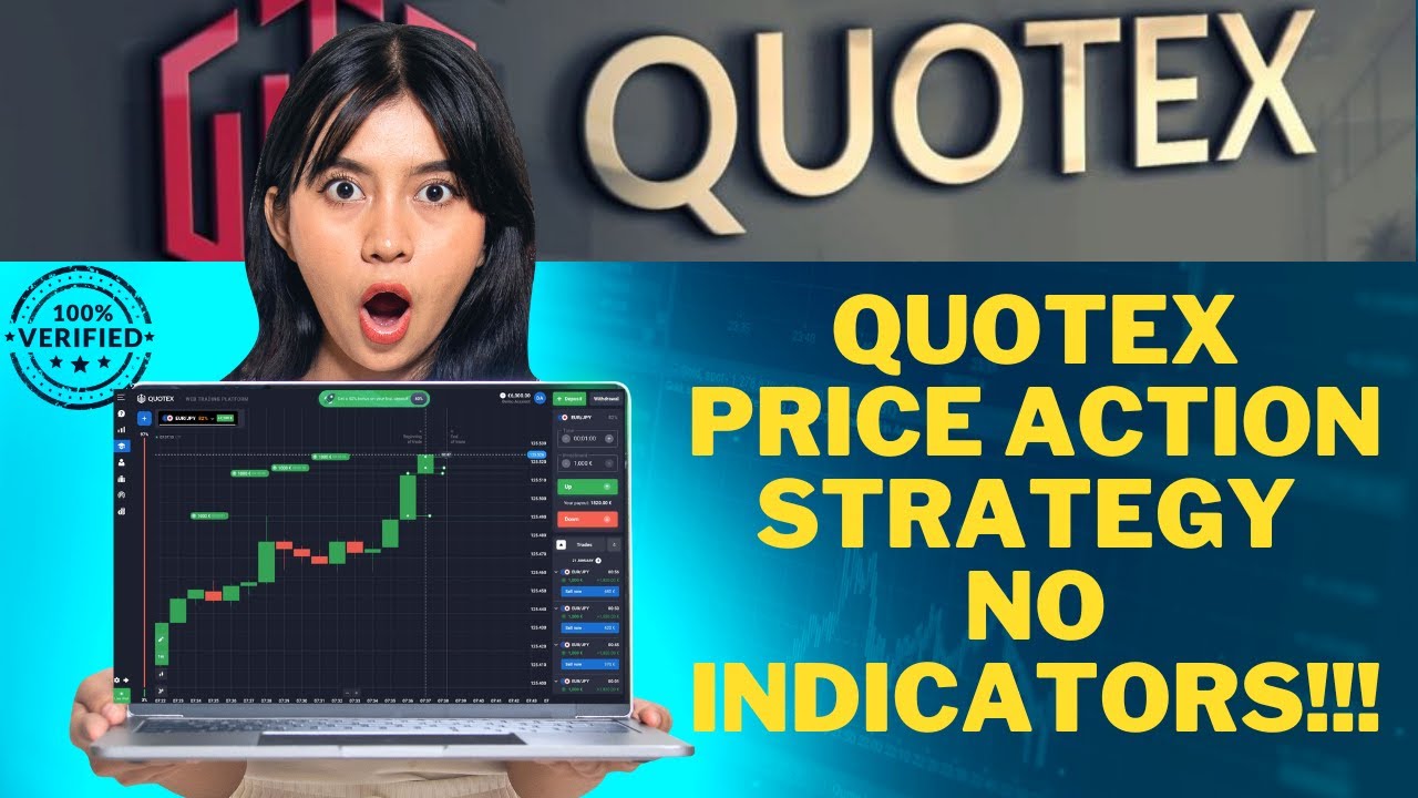Quotex Price Action Best Strategy No indicators. #quotex #trading - YouTube
