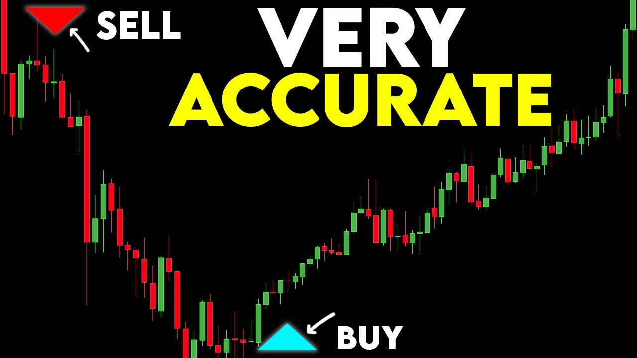 This Secret TradingView Indicator Reveals Market Manipulation Zones ...
