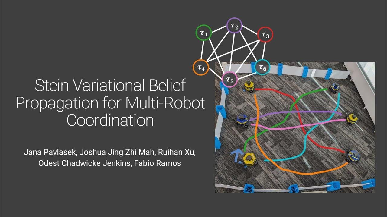 Stein Variational Belief Propagation for Multi-Robot Coordination - YouTube