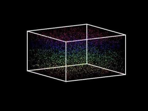n-particle simulation using Fortran90 and Gnuplot - YouTube