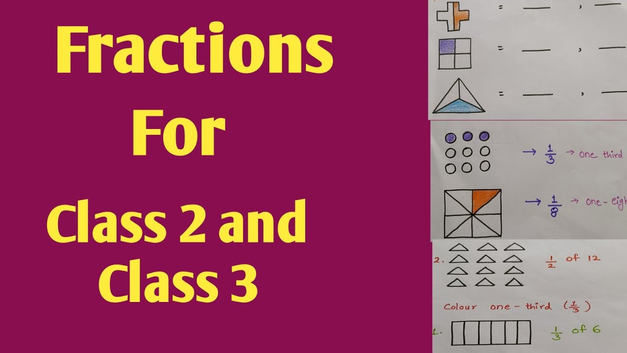 Fractions Fractions For Class 2 And Class 3 Maths Fractions Fractions Fractions For Class 2 And Class 3 Maths Fractions