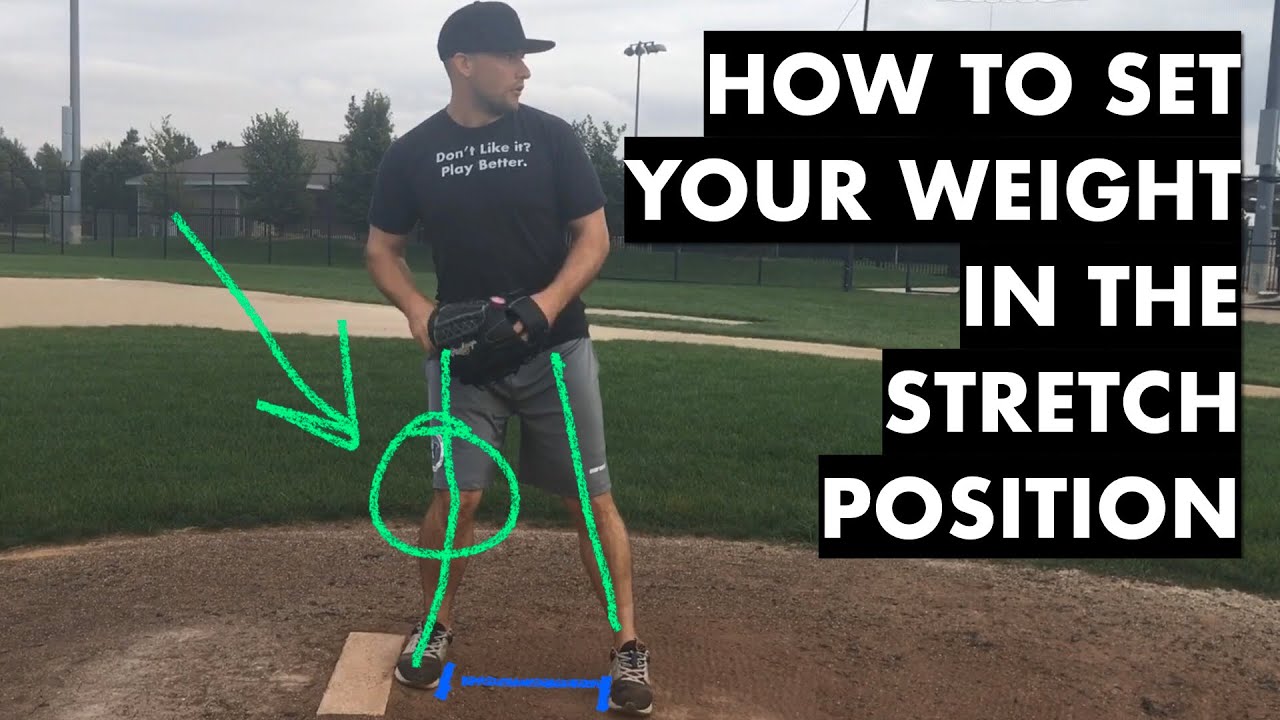 Set and Use Your Back Leg Properly From The Stretch Position - YouTube