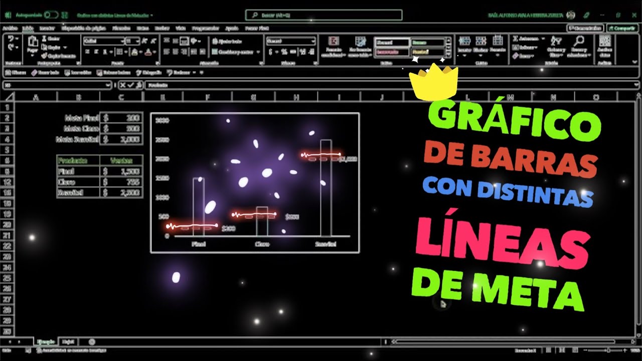 📍Grafico de Barras 📊 con Distintas Líneas de Meta 📈 - YouTube