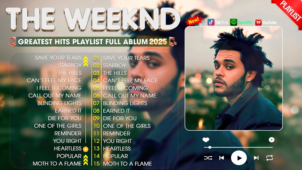 THE WEEKND ~ Greatest Hits 2025 Collection ~ Top 15 Hits Playlist Of ...