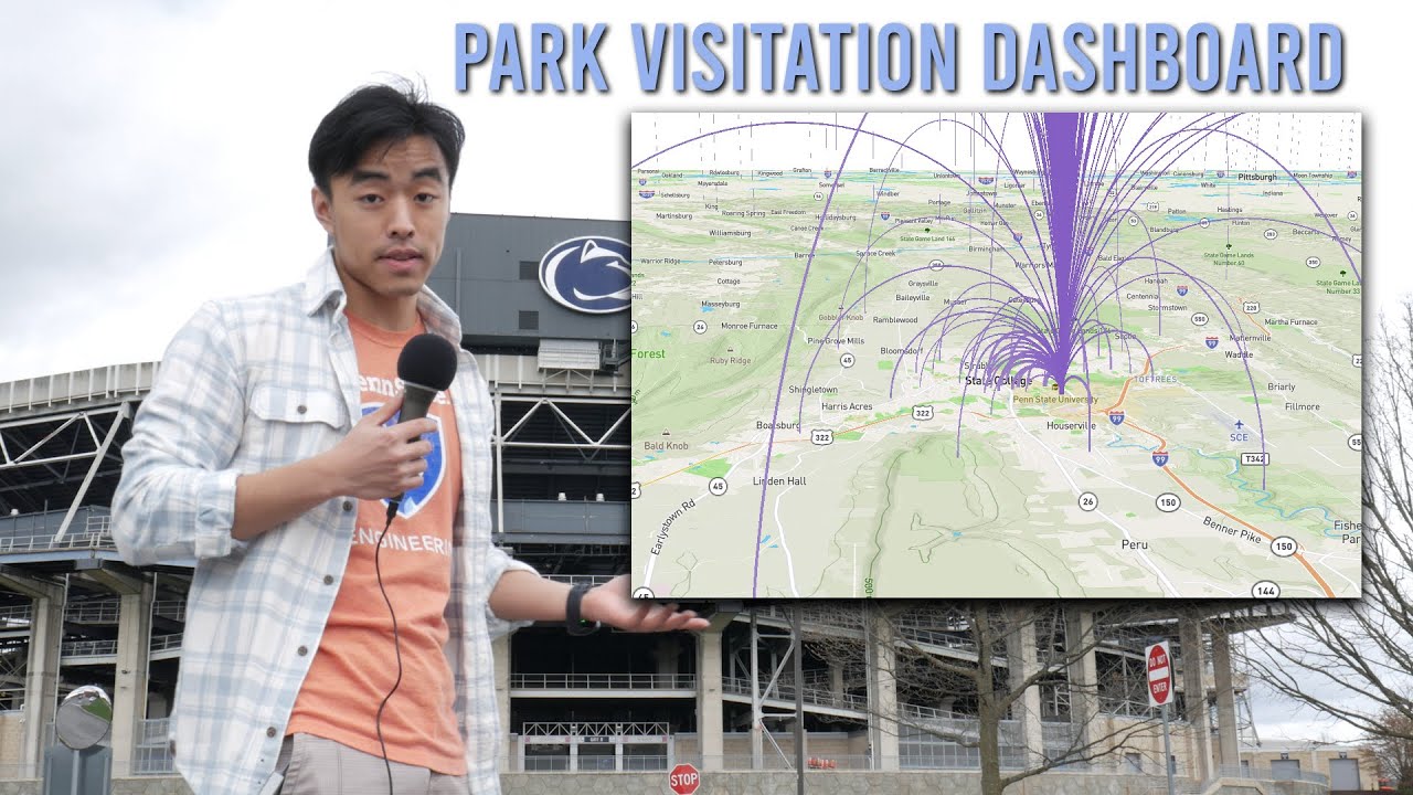 Park Visitation Dashboard - Data Science Capstone - YouTube