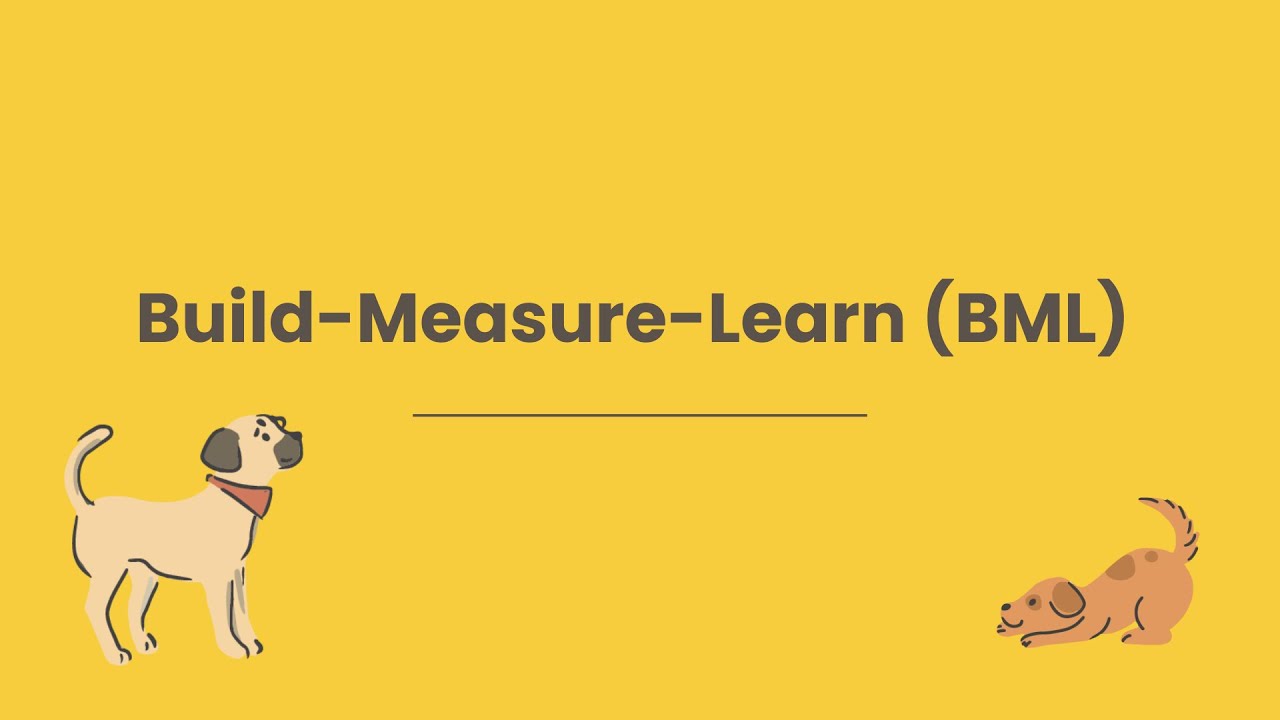 Build-Measure-Learn (Validation Loop) 🔄 - YouTube