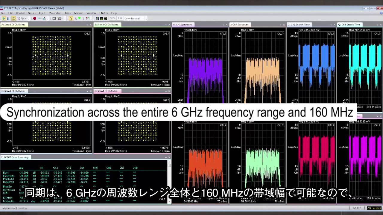 高速でフレキシブルなマルチチャネル信号発生と解析 M9381A PXIe VSG & M9391A PXIe VSA - YouTube