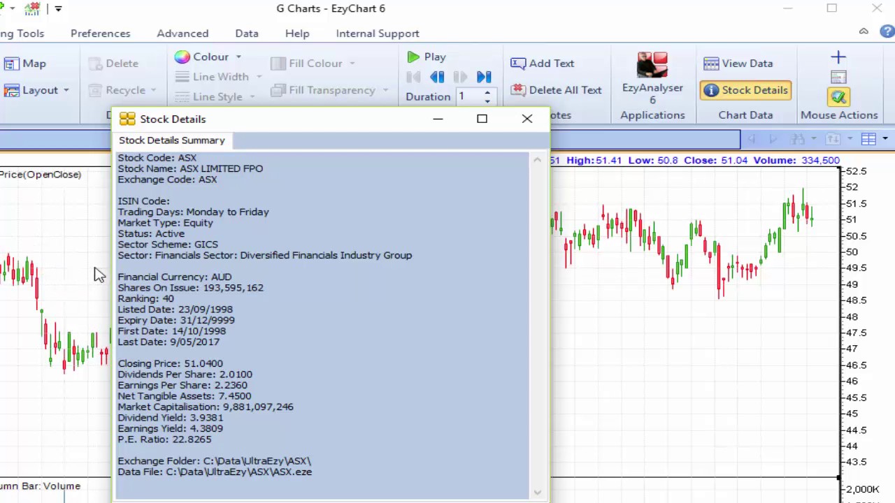 EzyChart: Discover Extra Company Details - YouTube