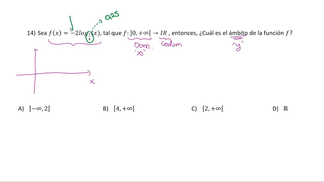 Práct exam #14___Ámbito de función logarítmica - YouTube